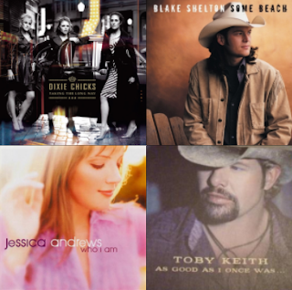 narrowcast: My Top 50 Country Singles of 2000-2009
