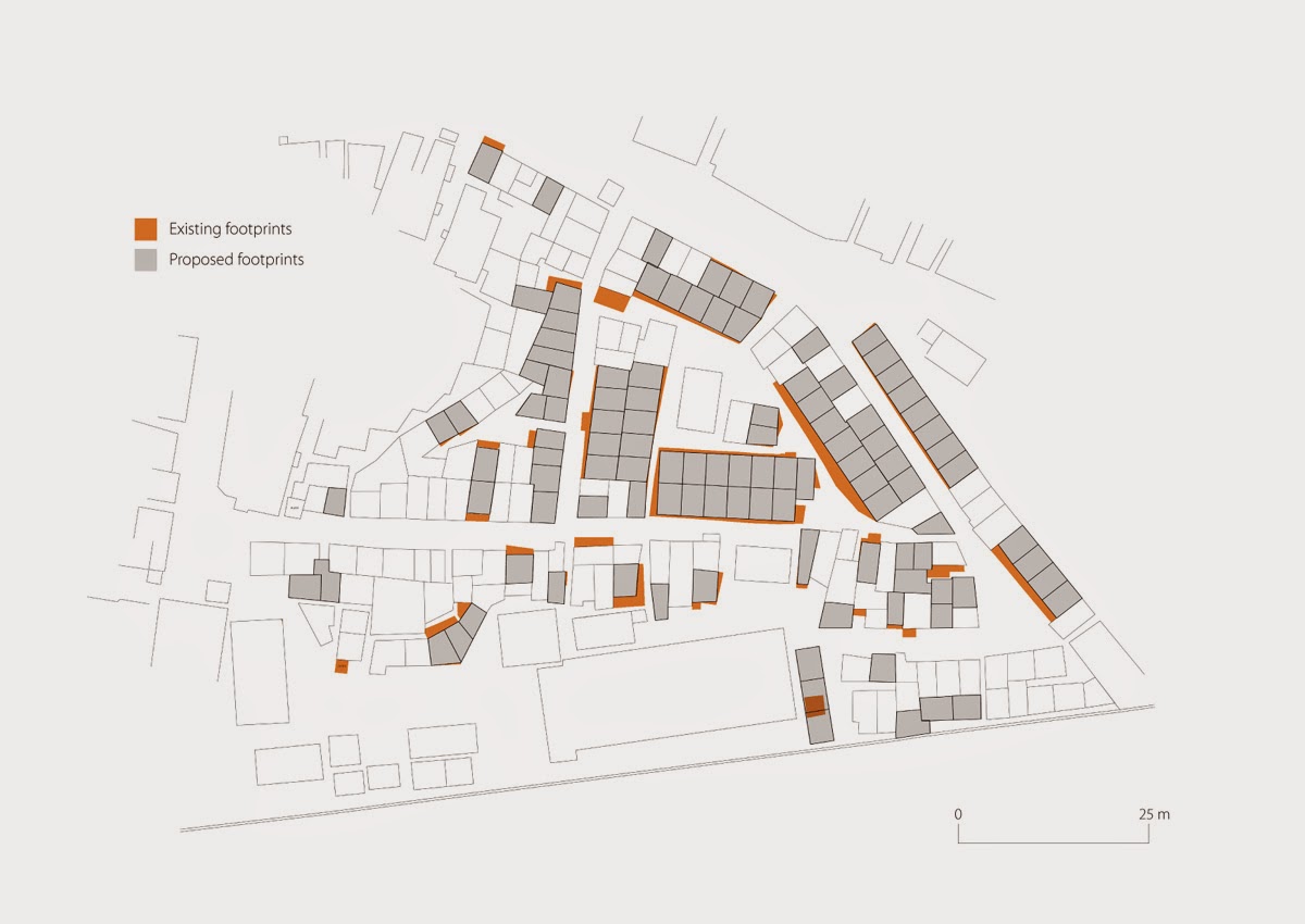 Incremental Housing Strategy