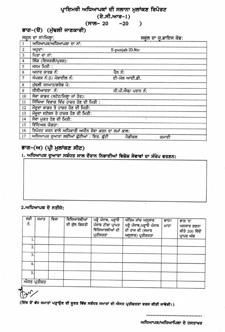 PUNJAB NEWS ONLINE: ACR PROFORMA OF PRIMARY TEACHERS WEF 2019