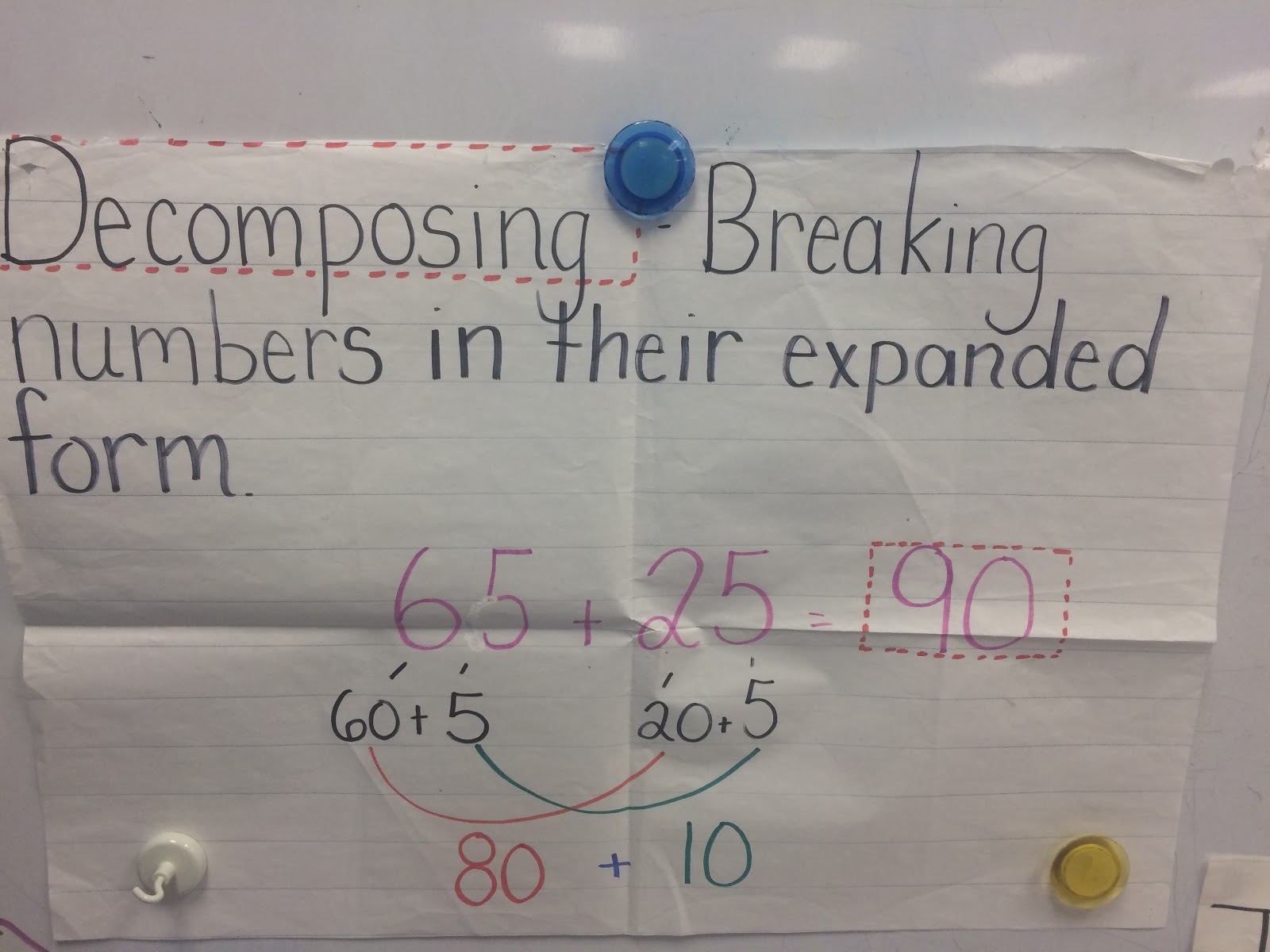 Mrs. James Grade 3 Class: Decomposing/Breaking down into expanded form ...
