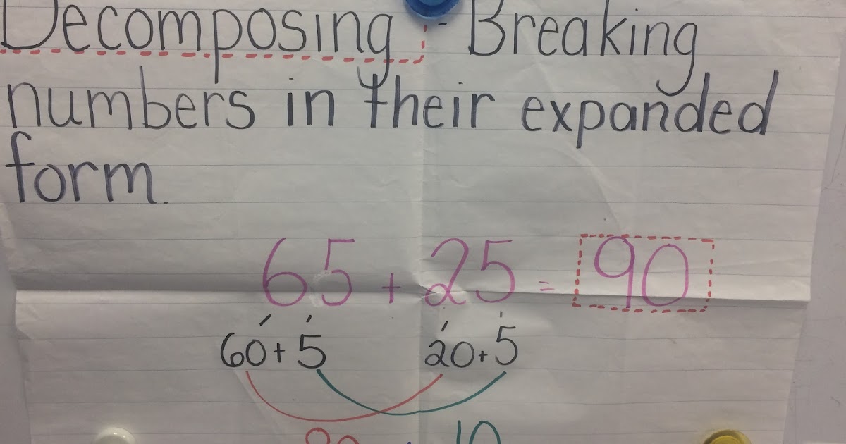 Mrs. James Grade 3 Class: Decomposing/Breaking down into expanded form/Number Talks