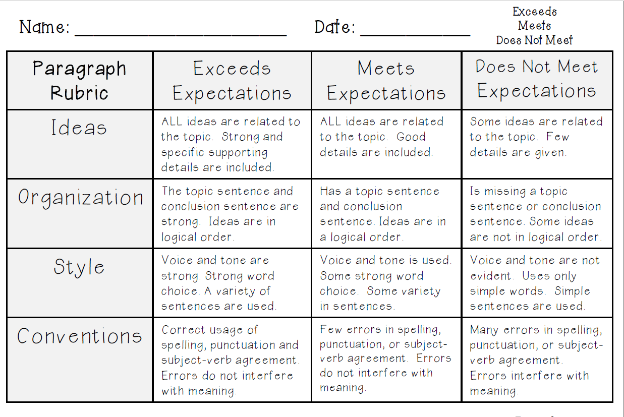 Addison Fifth Grade: Reading