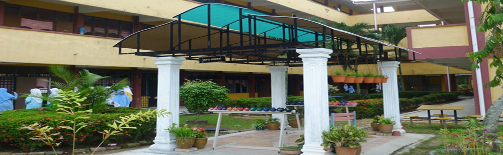 SMK Banting, Kuala Langat