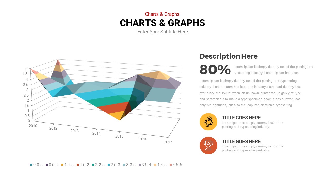 PowerPoint Chart and graph Templates