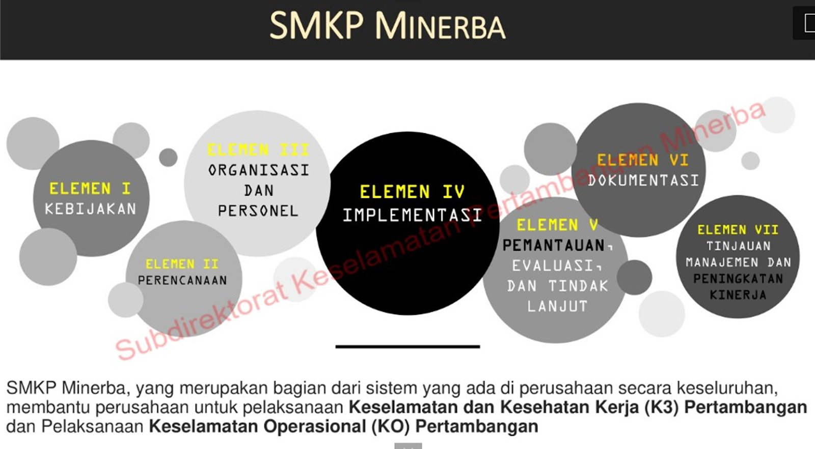 PT JAYA BERSAMA SAHABAT: WAWASAN : Sekilas tentang SMKP Minerba