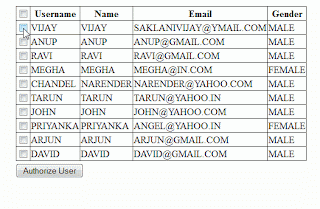 How to use Checkbox control inside Gridview in asp.net - ASPMANTRA ...