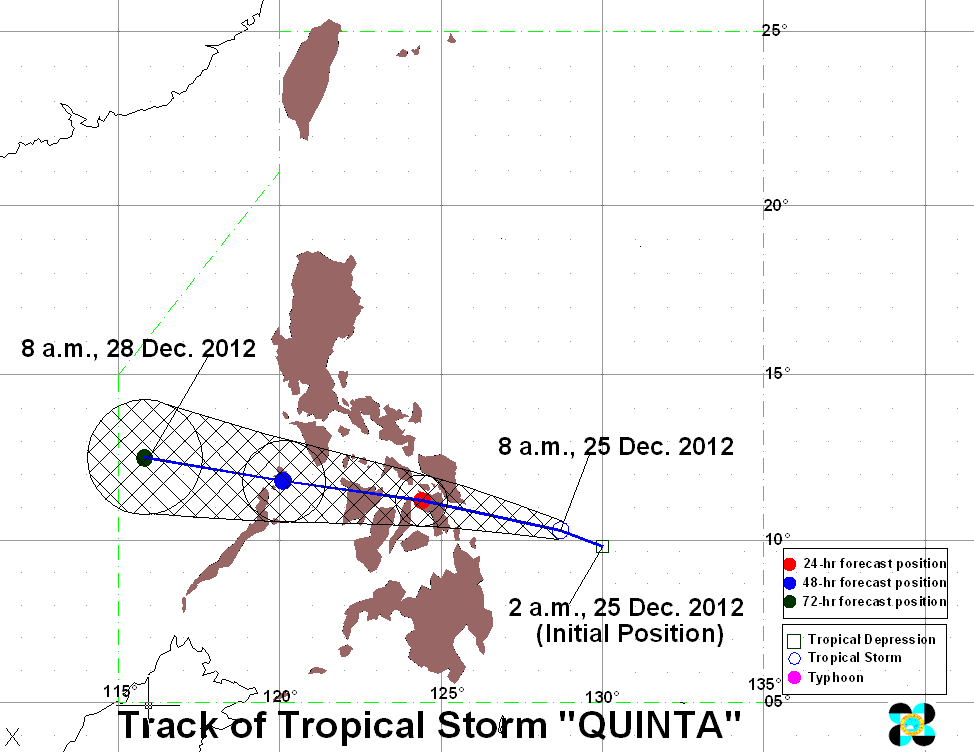 Iloilo City Emergency Responders Philippines: Tropical Cyclone Warning ...