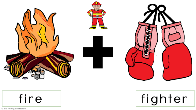 Reading2success: Compound Word Introduction using Job Titles: bell ...