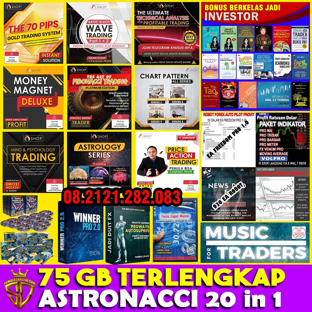 Paket Lengkap Chart Pattern All Series Bundling Package Series 1- 4 ...