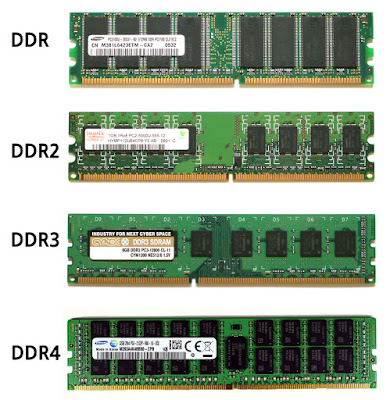 Cara Membedakan RAM DDR1,DDR2,DDR3 dan DDR4