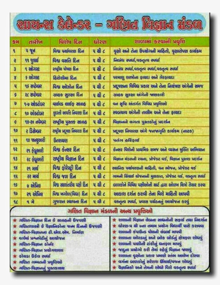 Science Activities Calander - MiThUn PaTeL