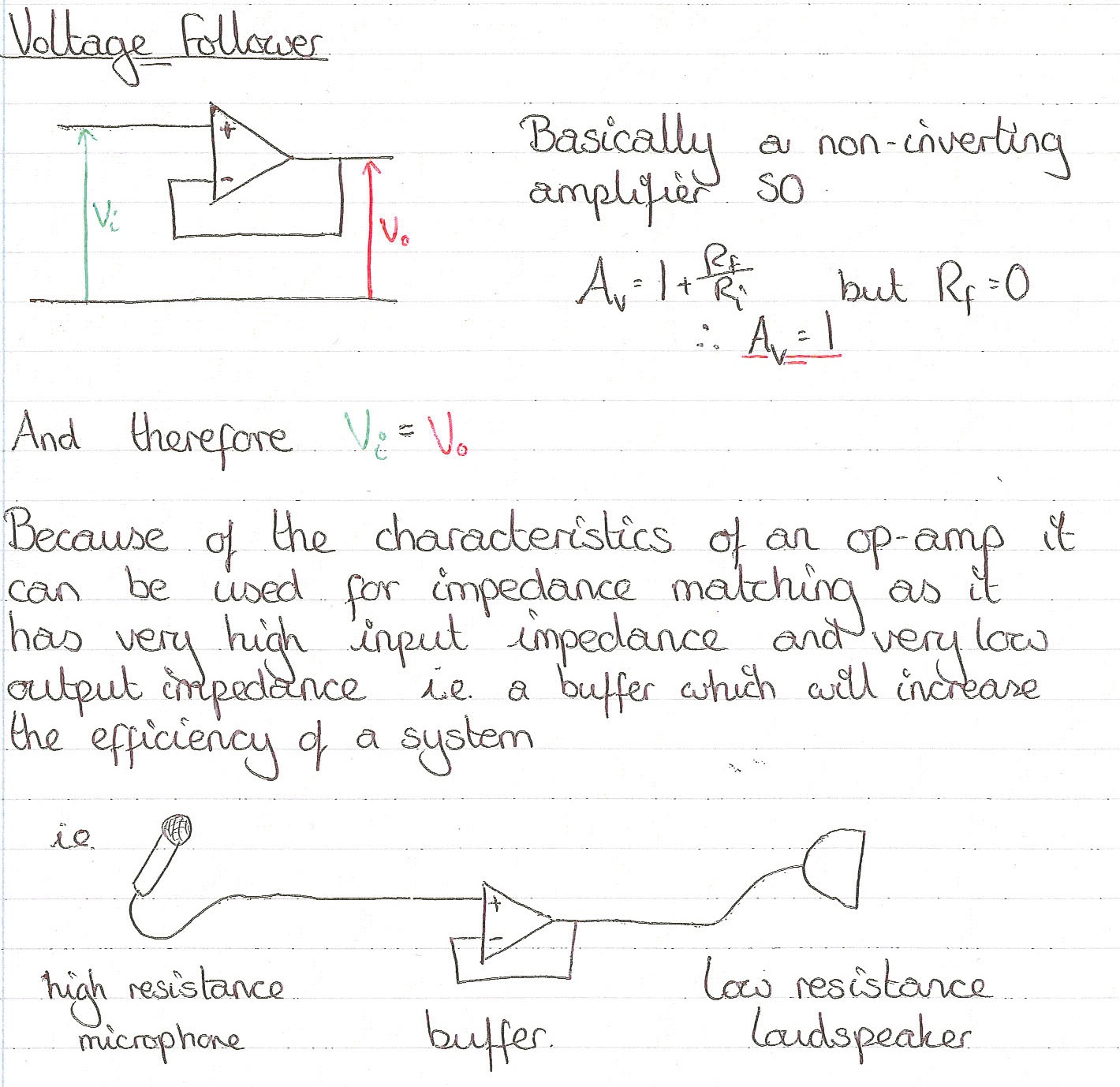 Higher Tech Studies: Applied Electronics - Outcome 2 - Operational ...