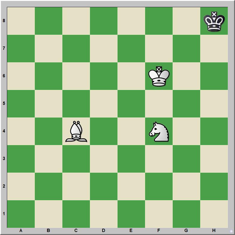 Chess Skills: Bishop and Knight Checkmate: Some History