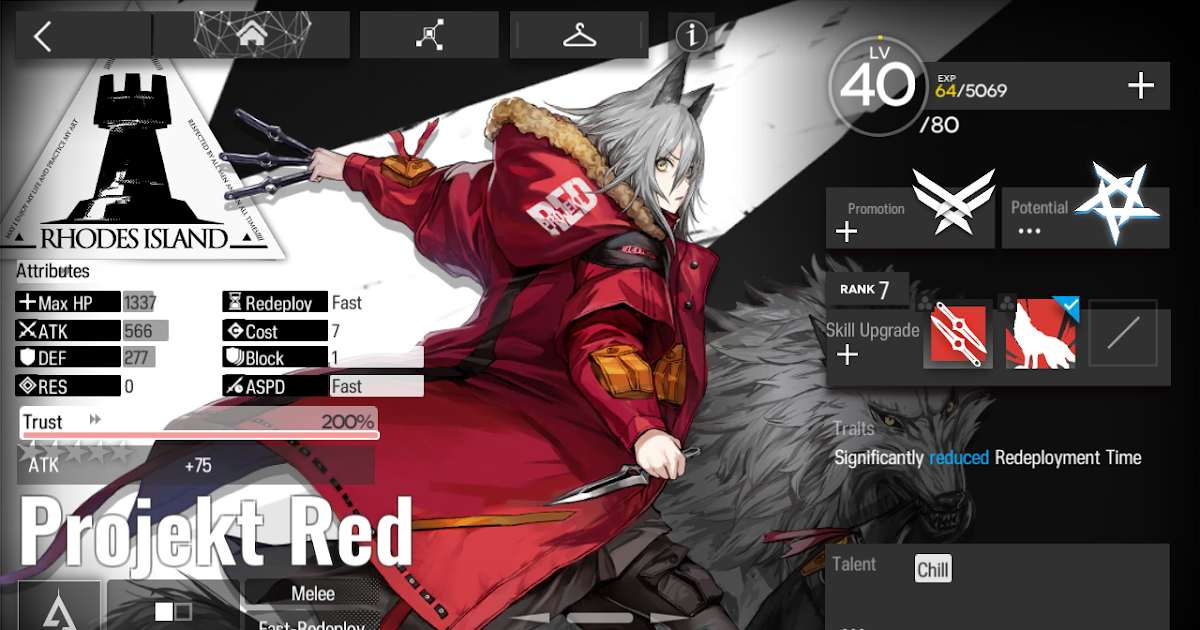 [Arknights] รีวิว Projekt Red