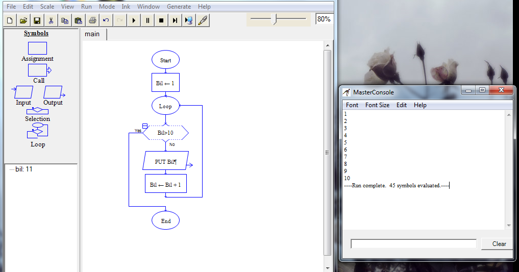 Pemrograman Berbasis Flowchart Untuk Menampilkan 10 Bilangan Bulat ...