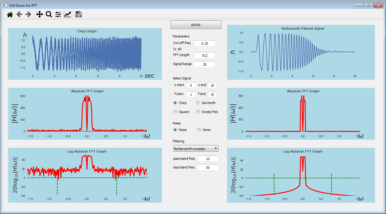 Software Developer And Writer Signal Processing With Python Gui Part 3