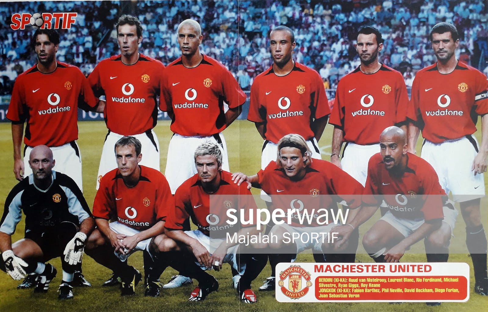 POSTER TIM MANCHESTER UNITED 2002/2003