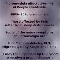 Smart Fibro Chick: How many people have fibromyalgia and ME/CFS anyway?