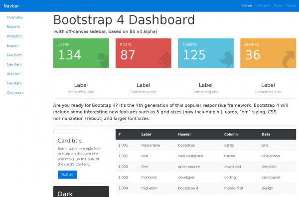 How to Migrate from Bootstrap Version 3 to Advance Bootstrap 4.