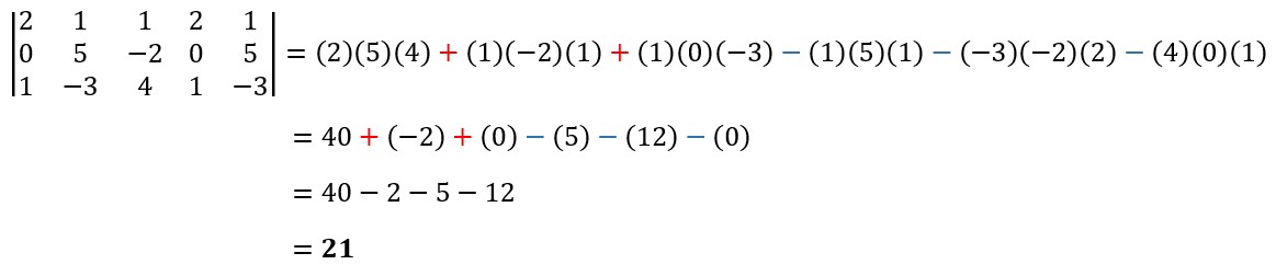 How to use Sarrus Rule in Finding Determinant of a 3x3 Matrix