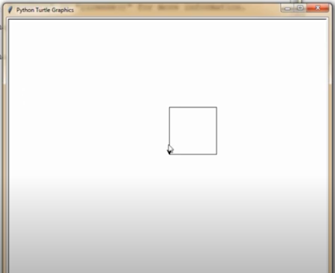 How to Draw a quadrilateral in Python? - professoriswriting