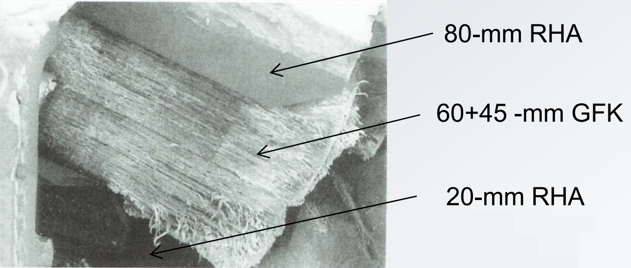 Tankograd: December 2017