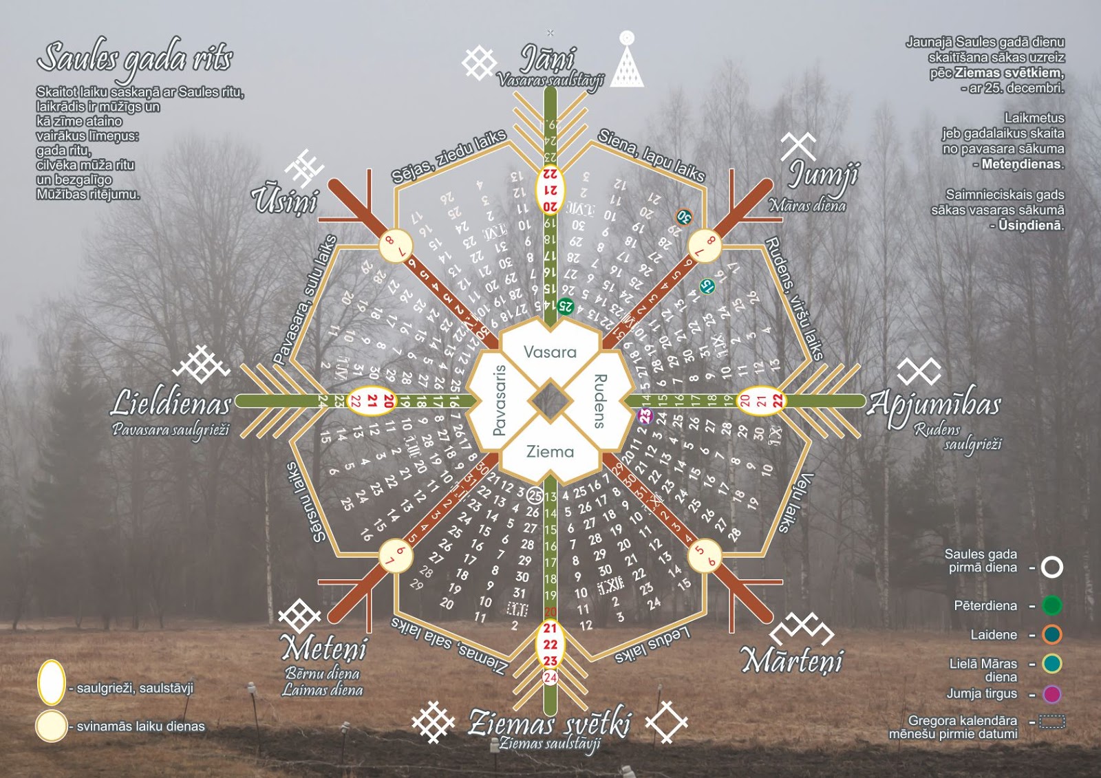 Latvijas Dievturu sadraudze: Sienas kalendārs 2020.gadam