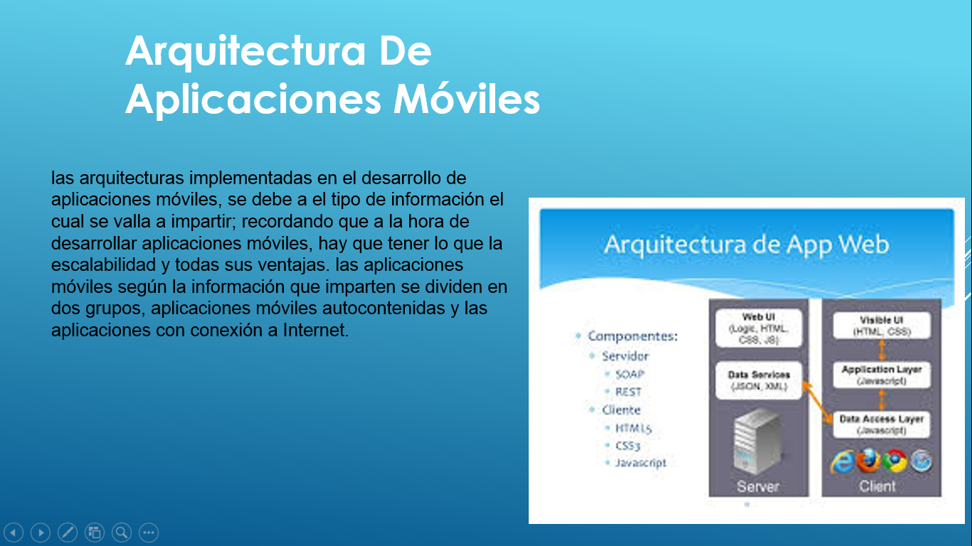 Modulo III Desarrolla App Web Y Móviles