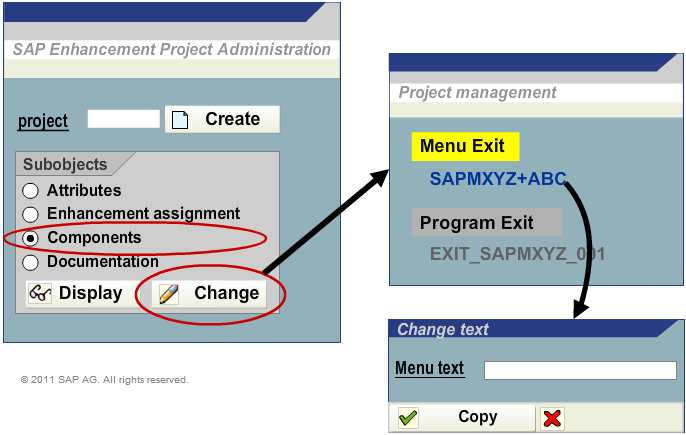 SapSystemsOfReza: TAW12 ENHANCEMENT USING CUSTOMER EXITS