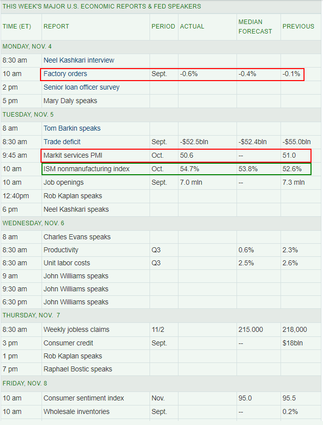 Jesse's Café Américain: Stocks and Precious Metals Charts - Lawlessness ...