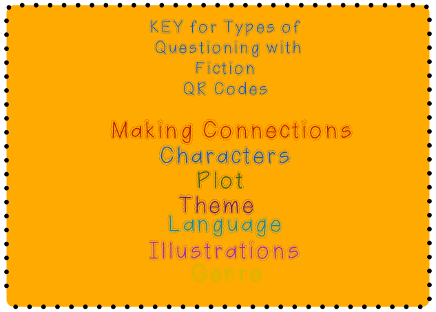 Table Talk with C and C: Reading Response QR Code Activities