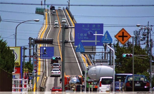 Photos & Video Of Eshima Ohashi Bridge In Japan: Check Out World's 1st ...