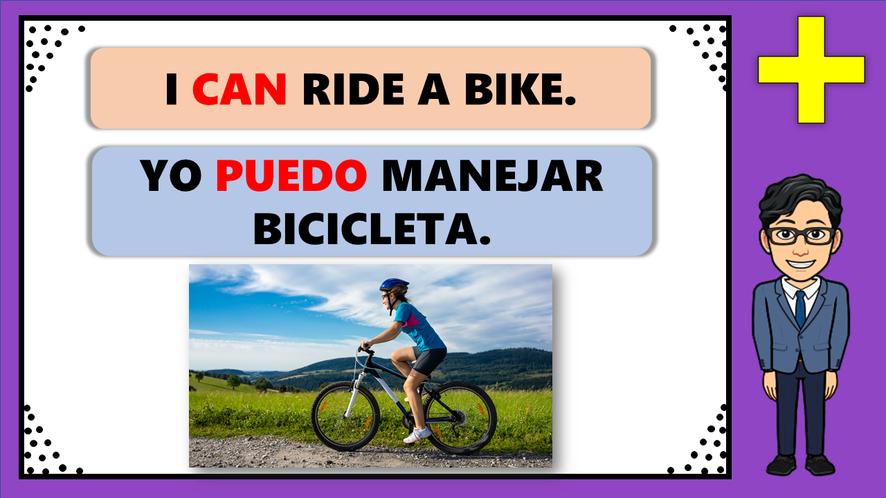 ¿COMO USAR EL VERBO MODAL CAN? ¿COMO USAR EL VERBO MODAL CAN?