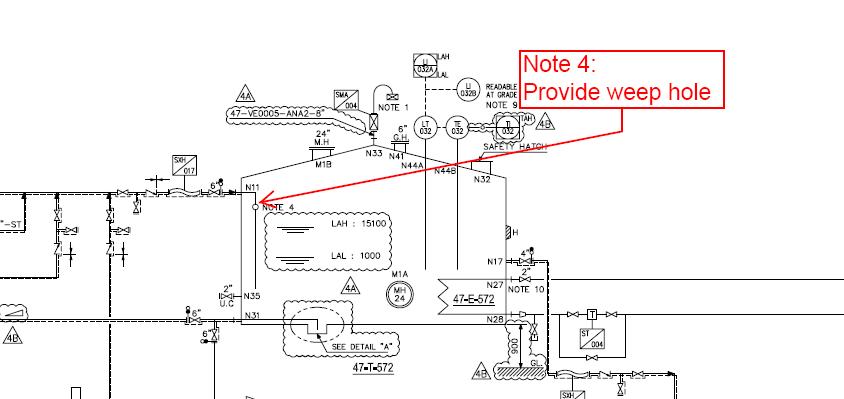 Belajar Process Engineering: Fungsi Siphon Breaker di Inlet Pipa Tangki ...