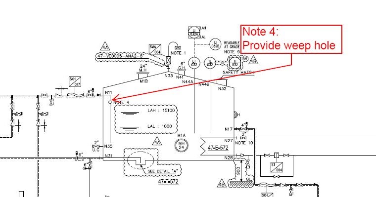 Belajar Process Engineering: Fungsi Siphon Breaker di Inlet Pipa Tangki ...