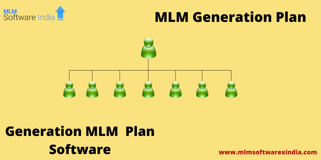 MLM Generation Plan Software