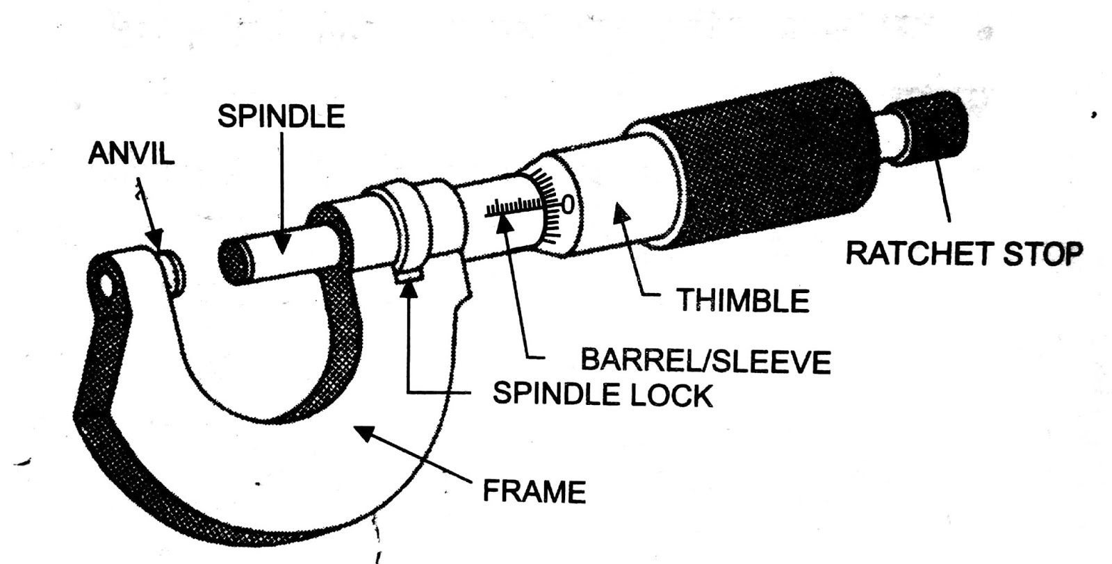 Outside Micrometer Drawing Tm 5 Sketch Coloring Page