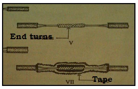 DIFFERENT TYPES OF TAP, SPLICES AND JOINTS | Motor Control Operation ...