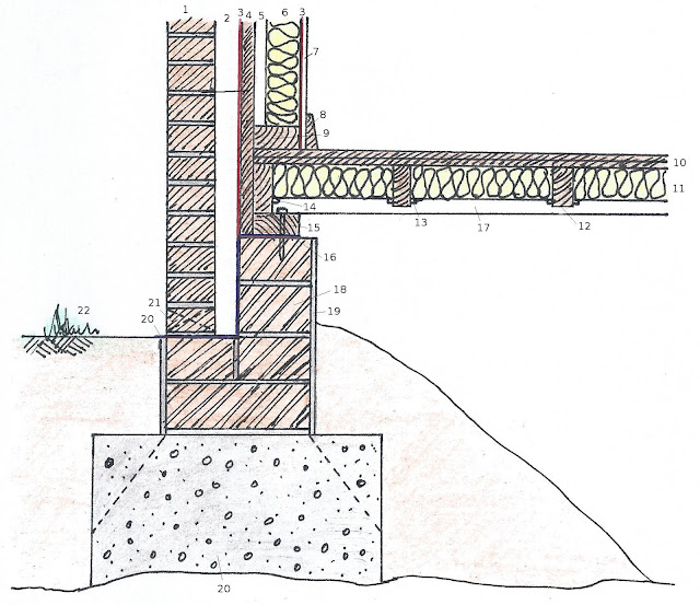 Houtskeletbouw details + uitleg