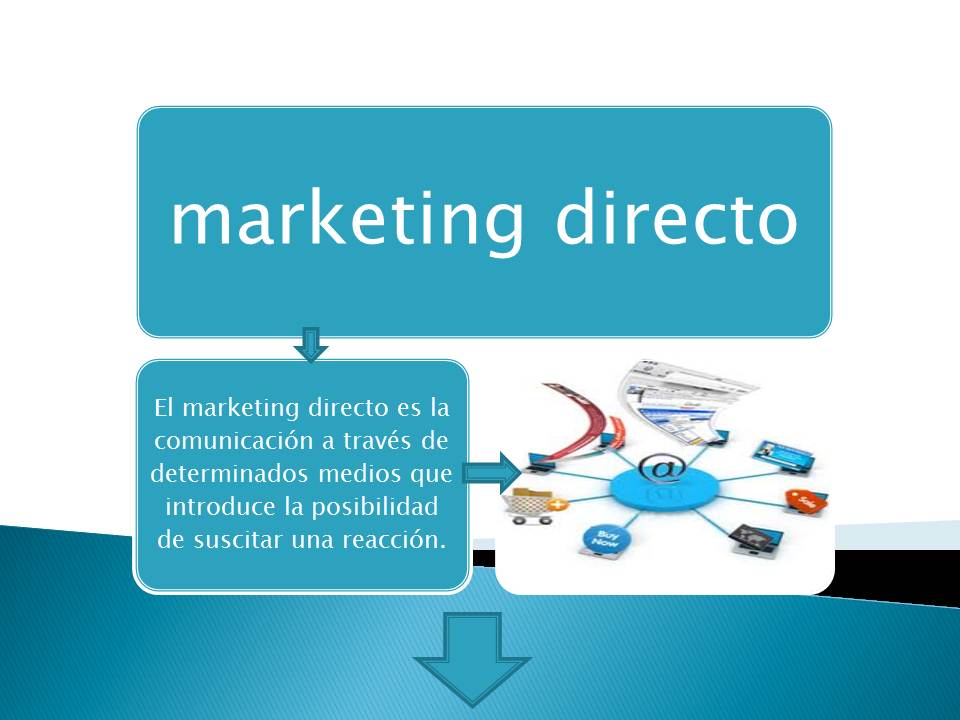 Tu Mejor forma de hacer Mkt