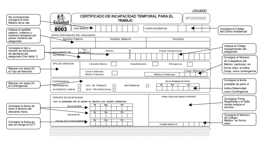 Certificado de Incapacidad