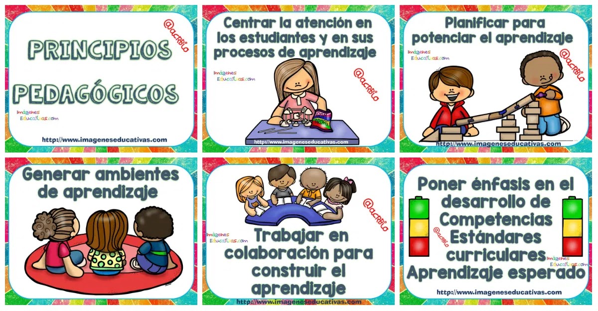 Bases Sociopedagógicas de la Educación: IMPORTANCIA DE LAS BASES ... Bases Sociopedagógicas de la Educación: IMPORTANCIA DE LAS BASES ...