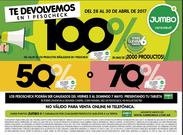 Ofertas y Promos en Argentina: Ofertas Jumbo fin de semana