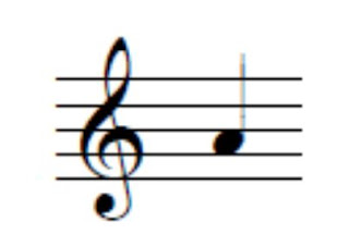 Harmonizando Idéias: # 5 - Figuras Rítmicas, Suas Pausas e Valores