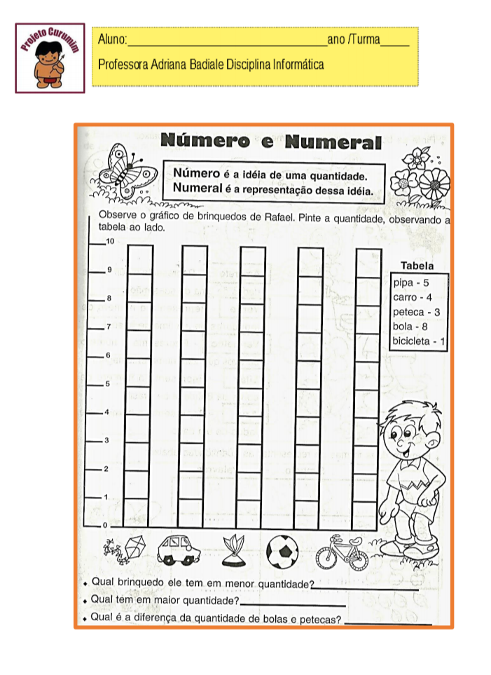 ATIVIDADES EDUCACIONAIS: ATIVIDADE DE MATEMÁTICA/GRÁFICO - 2ºANO