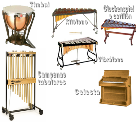 Clases de Música en ESO: TIMBRE: Instrumentos de Percusión