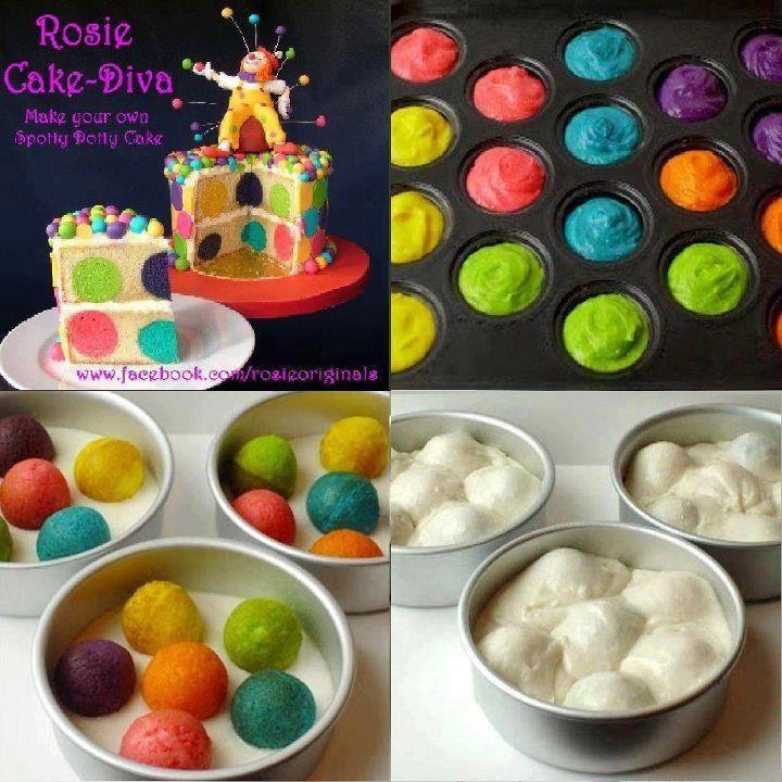 Recipes from around the world: Spotty Dotty Cake