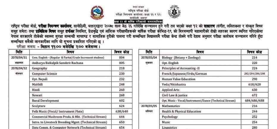 Class 12 Board Examination Routine 2078 Is Out. Click Here For Detail