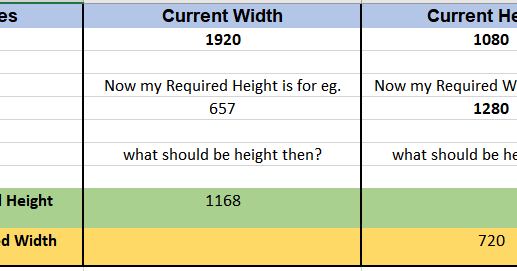 How to Calculate HTML5 Video Height and Width dynamically to fit web page.