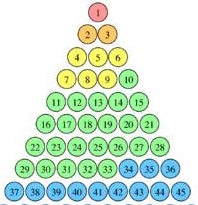 StoneFlower Kabbalah: The Place-Shiloh, the Supreme Court and the ...